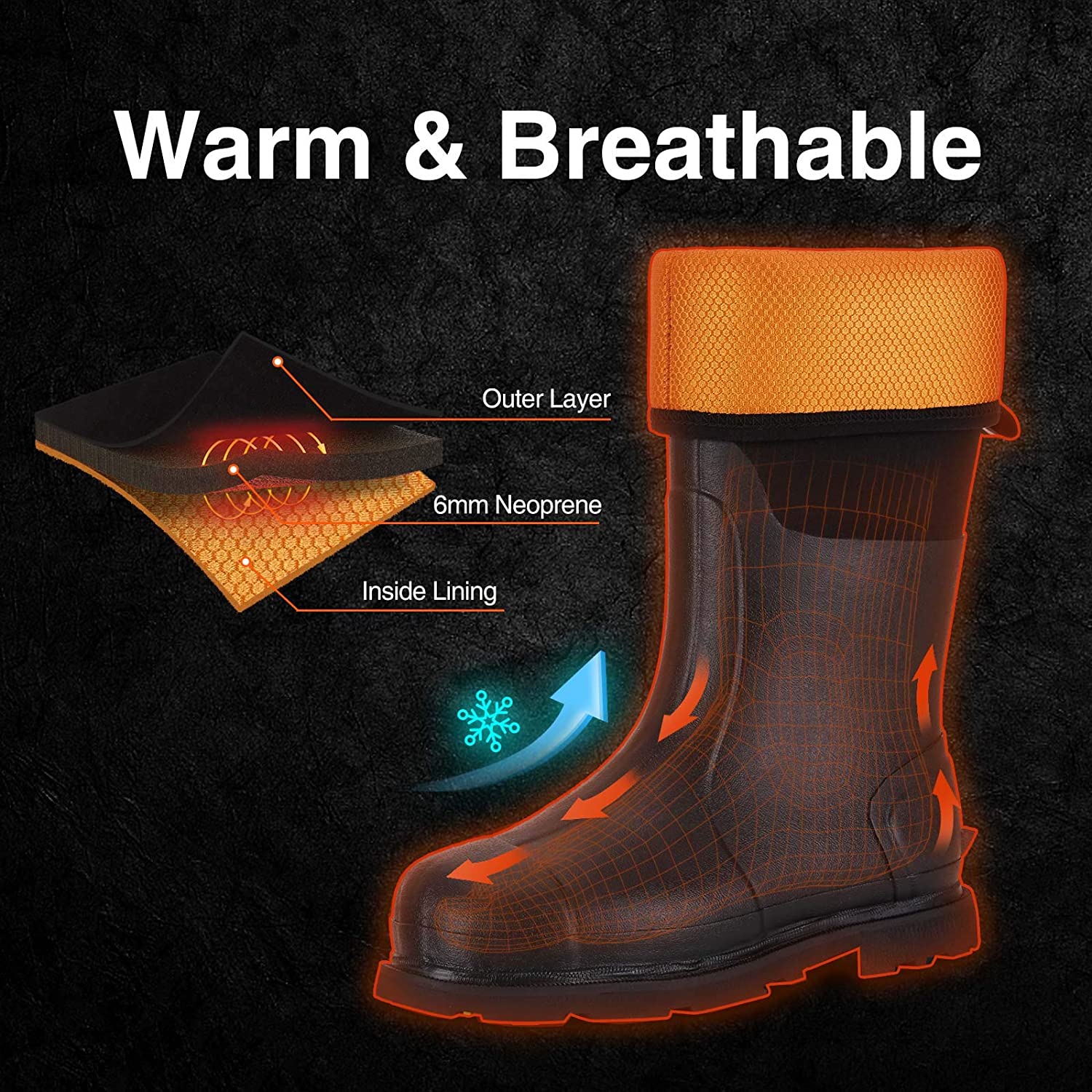 The 3 Best Concrete Work Boots | How To Concrete