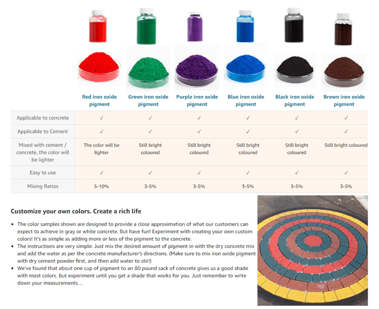 Concrete Dye Colors – Limitless Colors For Your Concrete